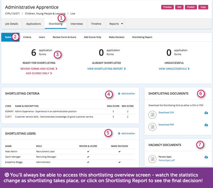 An Introduction to Shortlisting